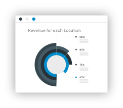 NewFangled PolusAI No-Code Data Analytics | NewFangled Vision